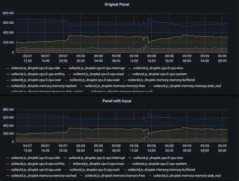Add Support For Image Rendering On Shared Panels Issue Grafana Grafana GitHub