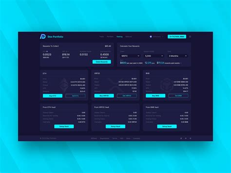 UI UX Dashboard Design For DEX Trading Portfolio Behance