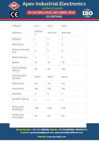Automatic Tissue Processor At Best Price In Ambala By Apex Industrial