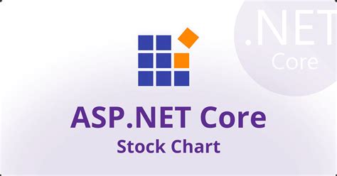 Aspnet Core Stock Chart Build Dynamic Financial Graph Syncfusion