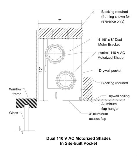 Dual Shades Insolroll