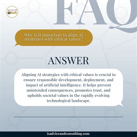 Isadvice And Consulting Llc On Linkedin Aiethics Techresponsibility Thoughtfultech