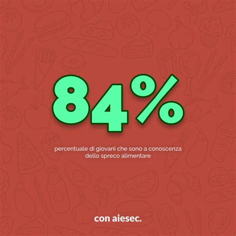 Simona Miceli Posted On Linkedin