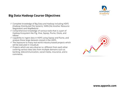 Ppt Big Data Hadoop Certification Training Course Powerpoint Presentation Id