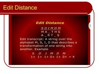 Edit Distance Problem PPT