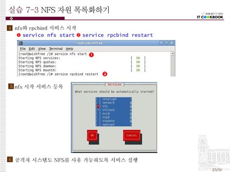 7 목록화 Ppt Download