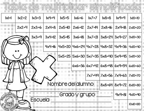 Tabla De Multiplicar Simplificada 2 Orientación Andújar Recursos