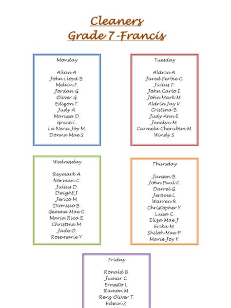 Cleaners Pdf