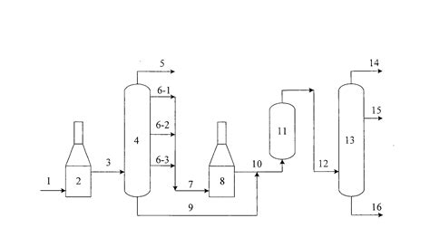 Viscosity Breaking Method Eureka Patsnap