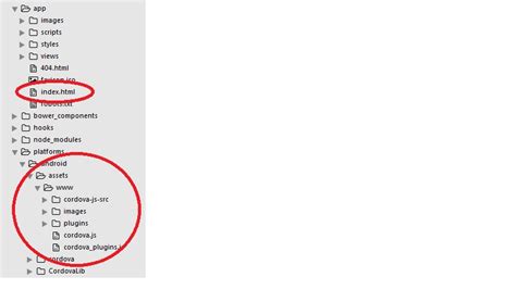 Cordova Android File Not Found Error Stack Overflow