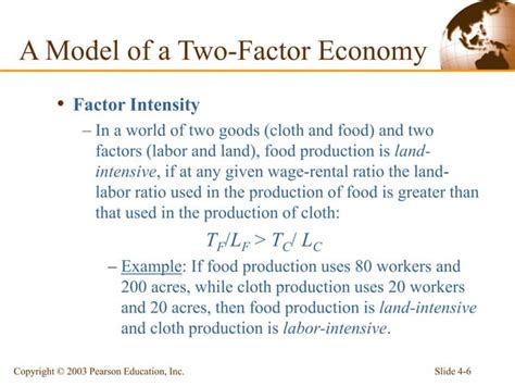 Ho Theorem Of International Trade Ho Theorem Of International Tradeho Theorem Of International