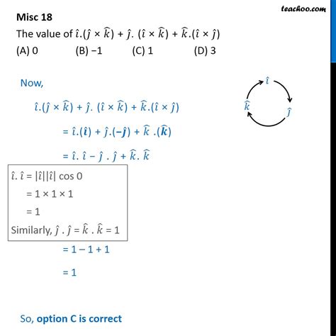 Misc Value Of I J X K J I X K K I X J Miscellaneous