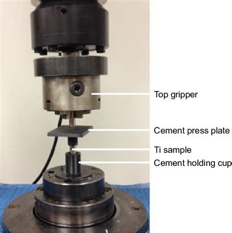 Static Tests Setup On Universal Testing Machine Download Scientific