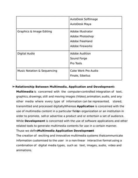 Multimedia Application Development Pdf