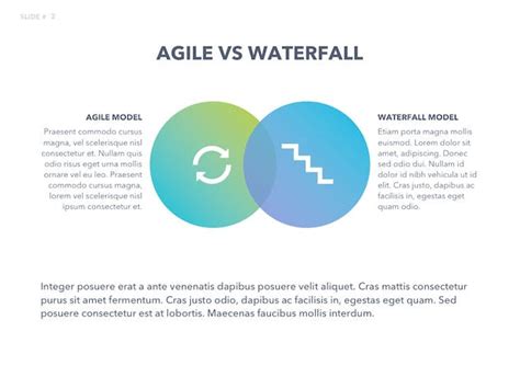 Agile Development PowerPoint Template Design Shack