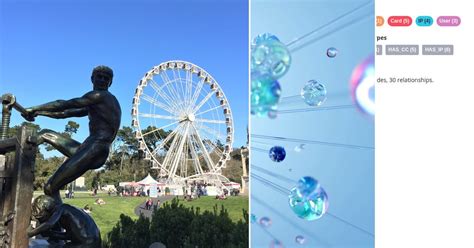 3 Stories About Graph Science Curated By Duyvinh Medium