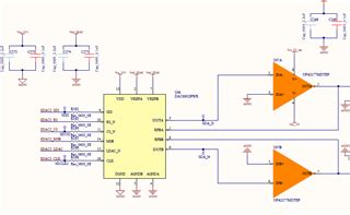 DAC Working Of DAC Data Converters Forum Data Converters TI E E Support Forums