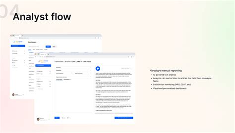 Multi Tenant Data Analytics Saas Application On Behance