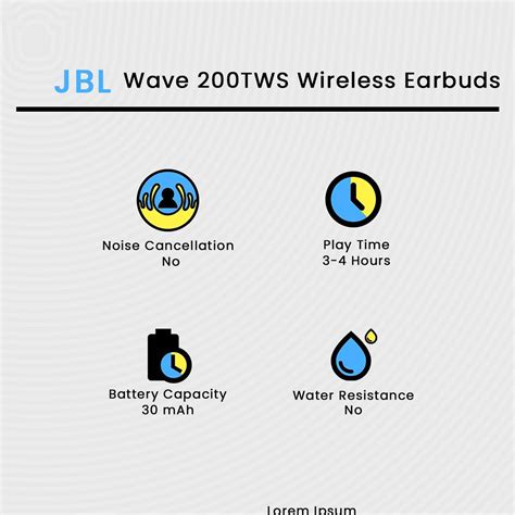 JBL Wave TWS Wireless Earbuds Price In Pakistan Priceoye