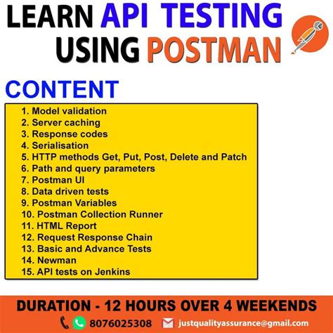 Api Testing Training With Postman Rest Api Demystified
