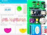 Smart Home Safety Monitor System Using Arduino Ubidots Jpralves Net