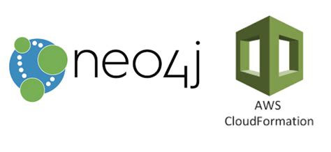 how to automate neo4j deploys on aws aura and cloud neo4j online