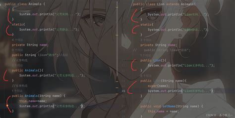 Java 继承和多态”(超详细)java 继承 多态 Csdn博客 Java 继承和多态”(超详细)java 继承 多态 Csdn博客