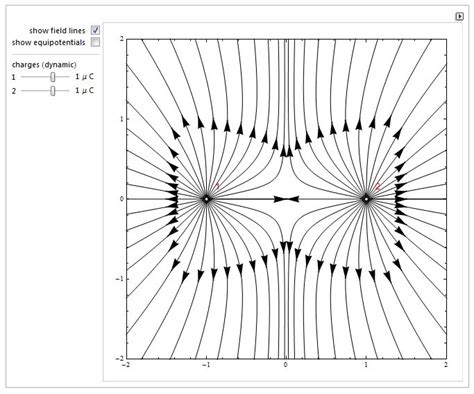 Homework And Exercises Are Electric Field Lines Always Conserved Physics Stack Exchange