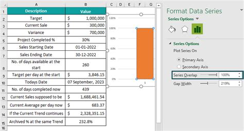 Excel Project Management Template Example How To Use