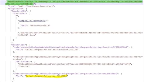 Aws Cdk Aws Apigateway Creating A Request Authorizer With An Alias And Provisioned