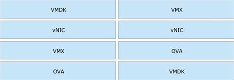 Drag And Drop The Virtual Components From The Left Onto Their Deceptions On The Right