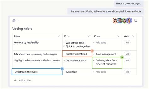 Microsoft Loop Components Are Coming To Outlook Bigtechwire