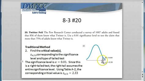 Hypothesis Testing Of The Population Proportion Youtube