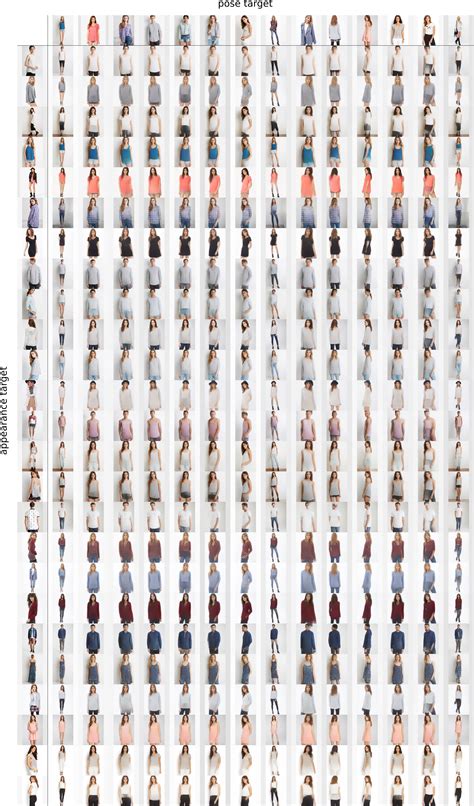 Unsupervised Robust Disentangling Of Latent Characteristics For Image