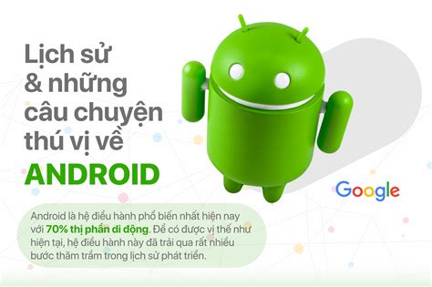 Tổng Hợp Androidx Là Gì Những Thông Tin Mới Nhất