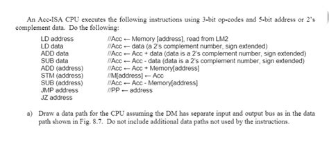 Solved Fetch Unit Decode Unit Execute Unit Write Back Unit