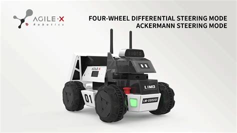 How To Deploy Gmapping Slam Algorithms In Mobile Robots