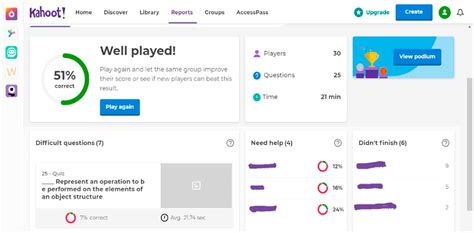 Design And Evaluation Of A Revised Arcs Motivational Model For Online Classes In Higher