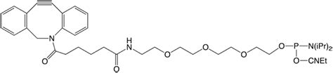 Glen Report 2414 New Product Dibenzocyclooctyl Dbco Copper Free