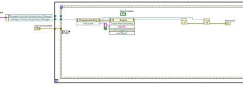 Solved Ni Teststand New User Creation Ni Community