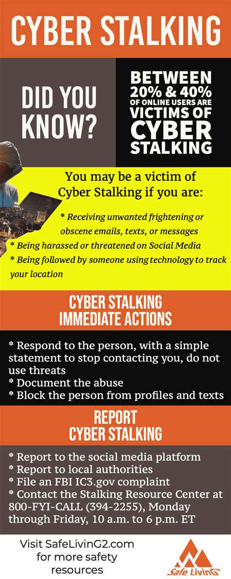 Cyberstalking Vorgehensweisen Stalking Erkennen Verstehen Handeln