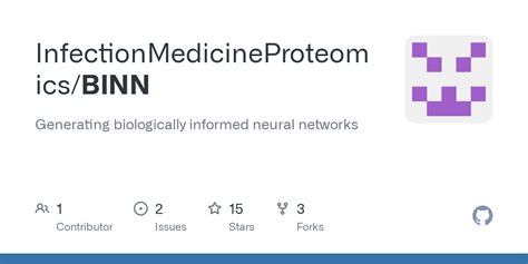 Github Infectionmedicineproteomicsbinn Generating Biologically Informed Neural Networks