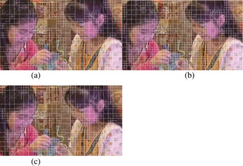 Cu Splitting Results On Different Fast Cu Size Decisions With The Download Scientific Diagram