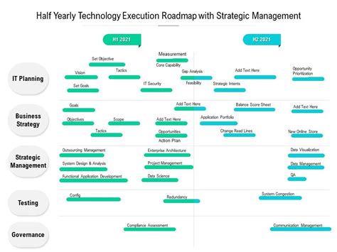 Half Yearly Technology Execution Roadmap With Strategic Management Background