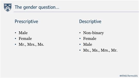 Getting Started With Terminology Management Alaina Brandt