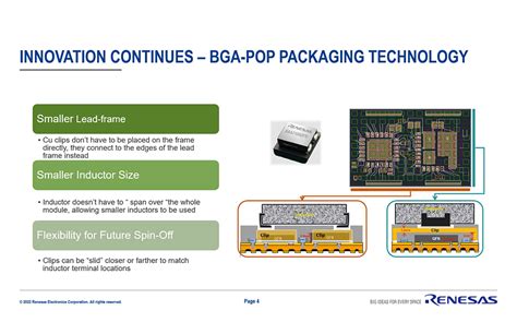 Next Generation Power Module Solutions Power Electronics News