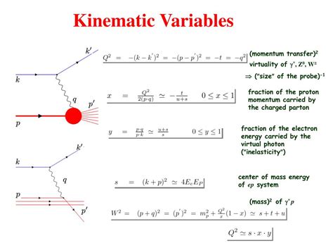 Ppt Parton Model And Parton Dynamics Powerpoint Presentation Free Download Id 712464