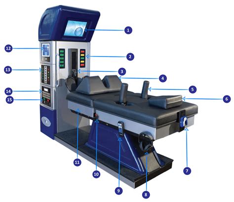 Non Surgical Spinal Decompression In Chattanooga Tennessee
