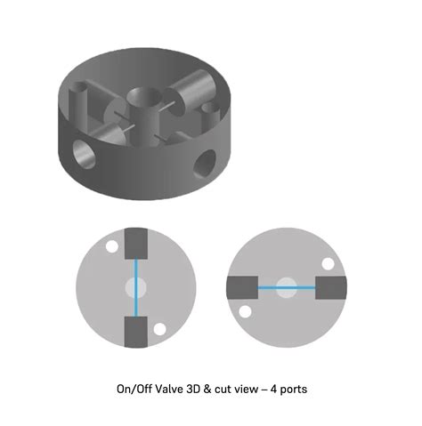 Microfluidic Valves Distribution Switch Or Onoff Valves