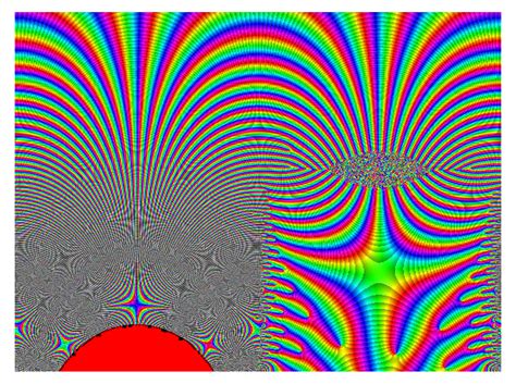 Mixedmath Notes Behind A Talk Visualizing Modular Forms